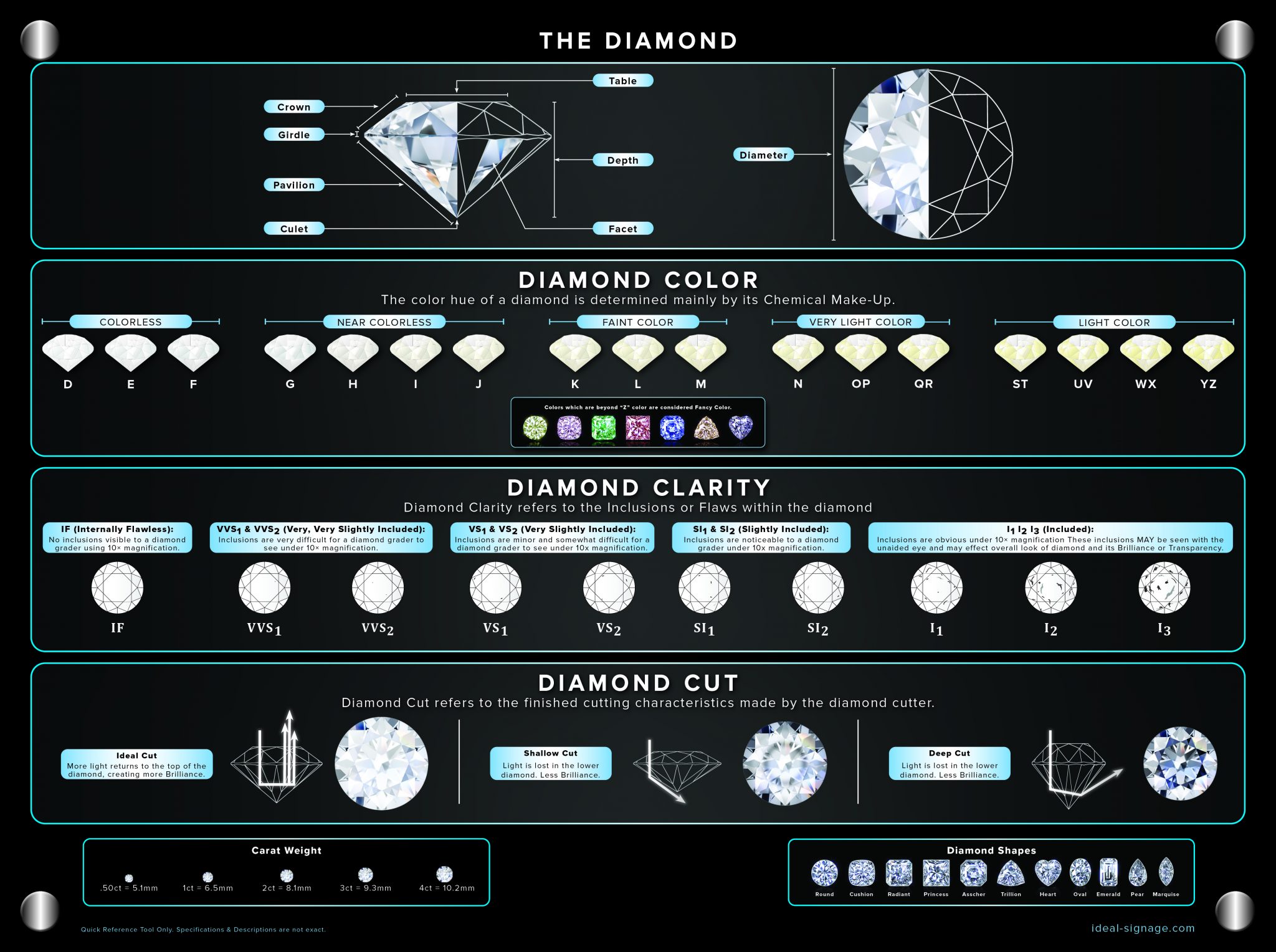 Diamond Sign – Ideal Signage